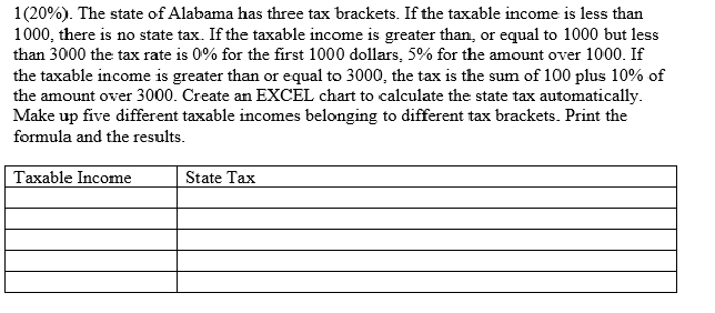 Solved 1 (20%). The state of Alabama has three tax brackets. | Chegg.com