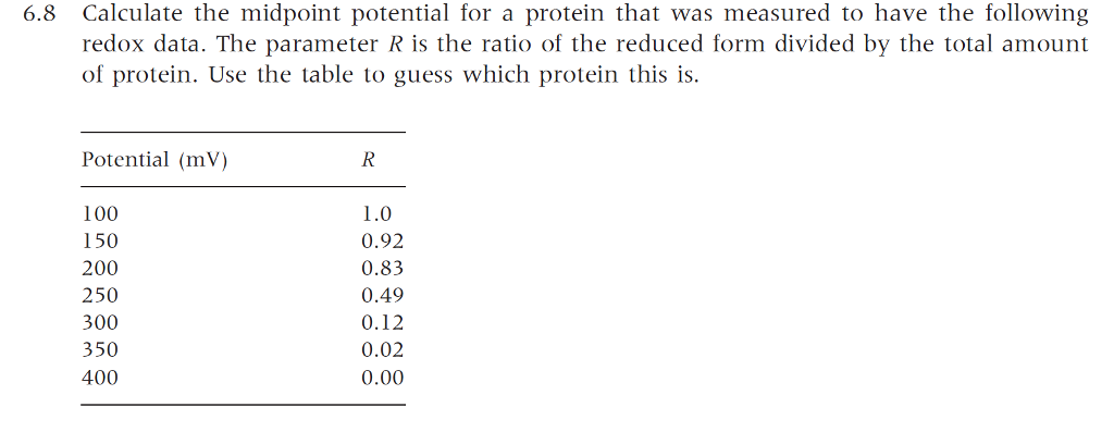 Solved 6.8 Calculate the midpoint potential for a protein | Chegg.com