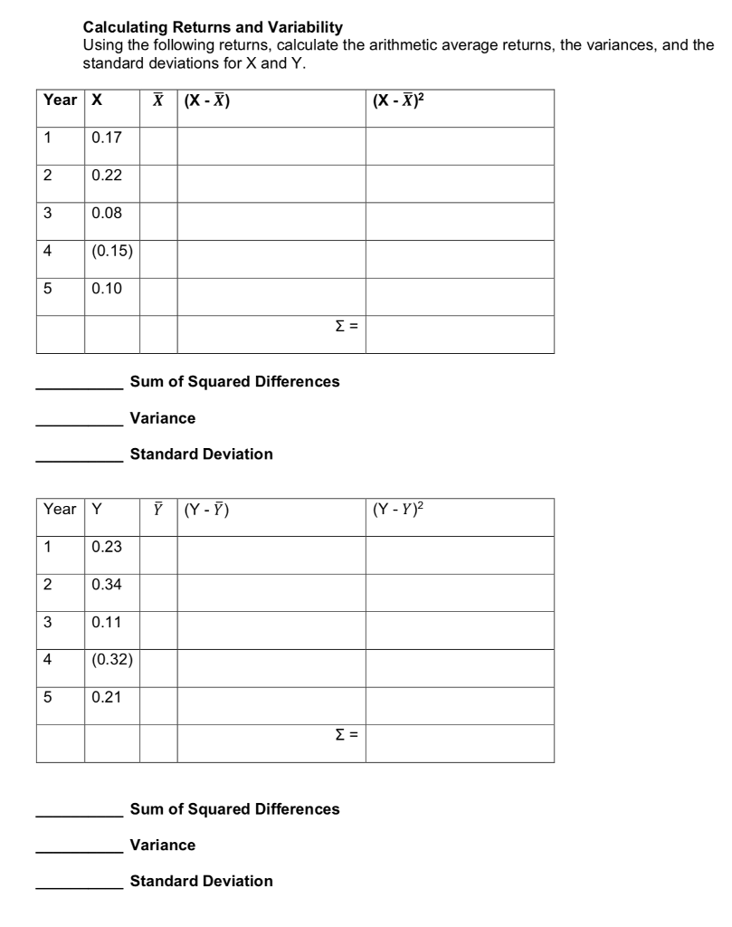 Solved Calculating Returns and Variability Using the | Chegg.com