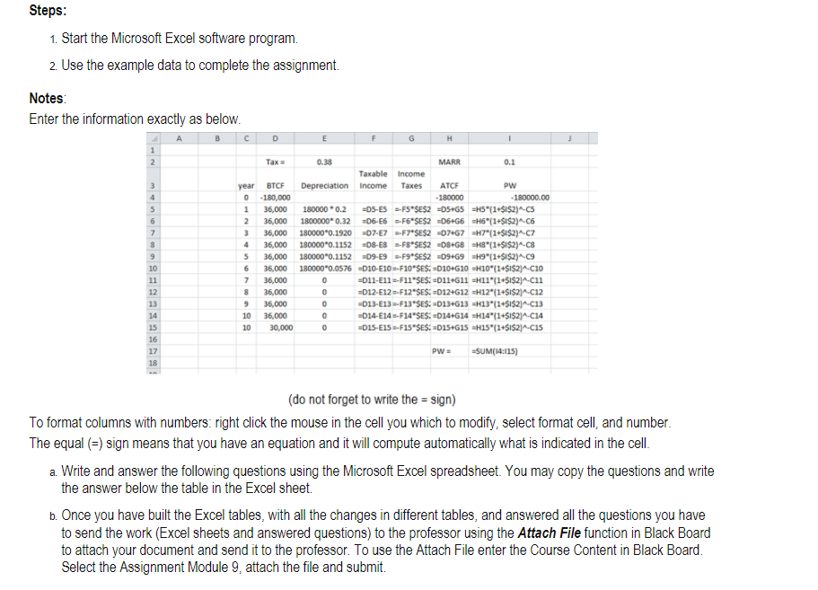 Solved Objective This activity has the purpose of helping | Chegg.com