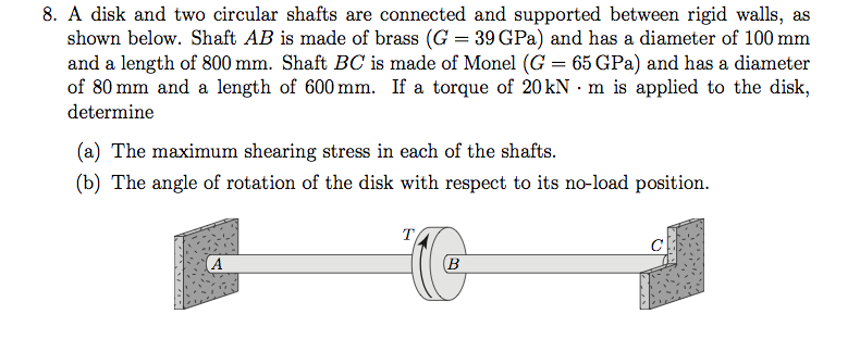 A disk and two circular shafts are connected and | Chegg.com