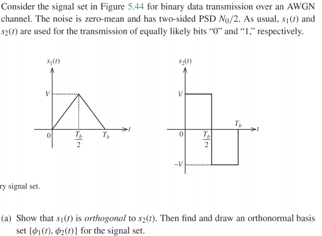 Solved Consider the signal set in Figure 5.44 for binary | Chegg.com