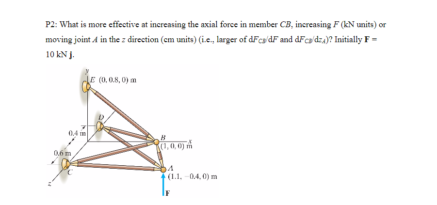 Problem 2: What is more effective at increasing the | Chegg.com