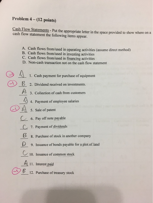 Solved Cash Flow Statements - Put the appropriate letter in | Chegg.com