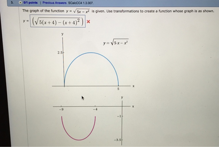 Solved The graph of the function y = squareroot 5x- x^2 is | Chegg.com