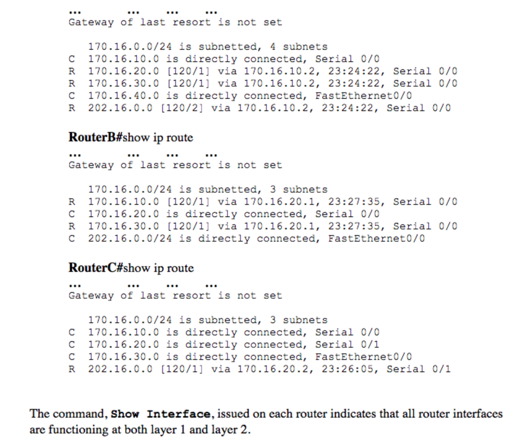 1. Trouble-shooting (20 pts) Shown below is the | Chegg.com