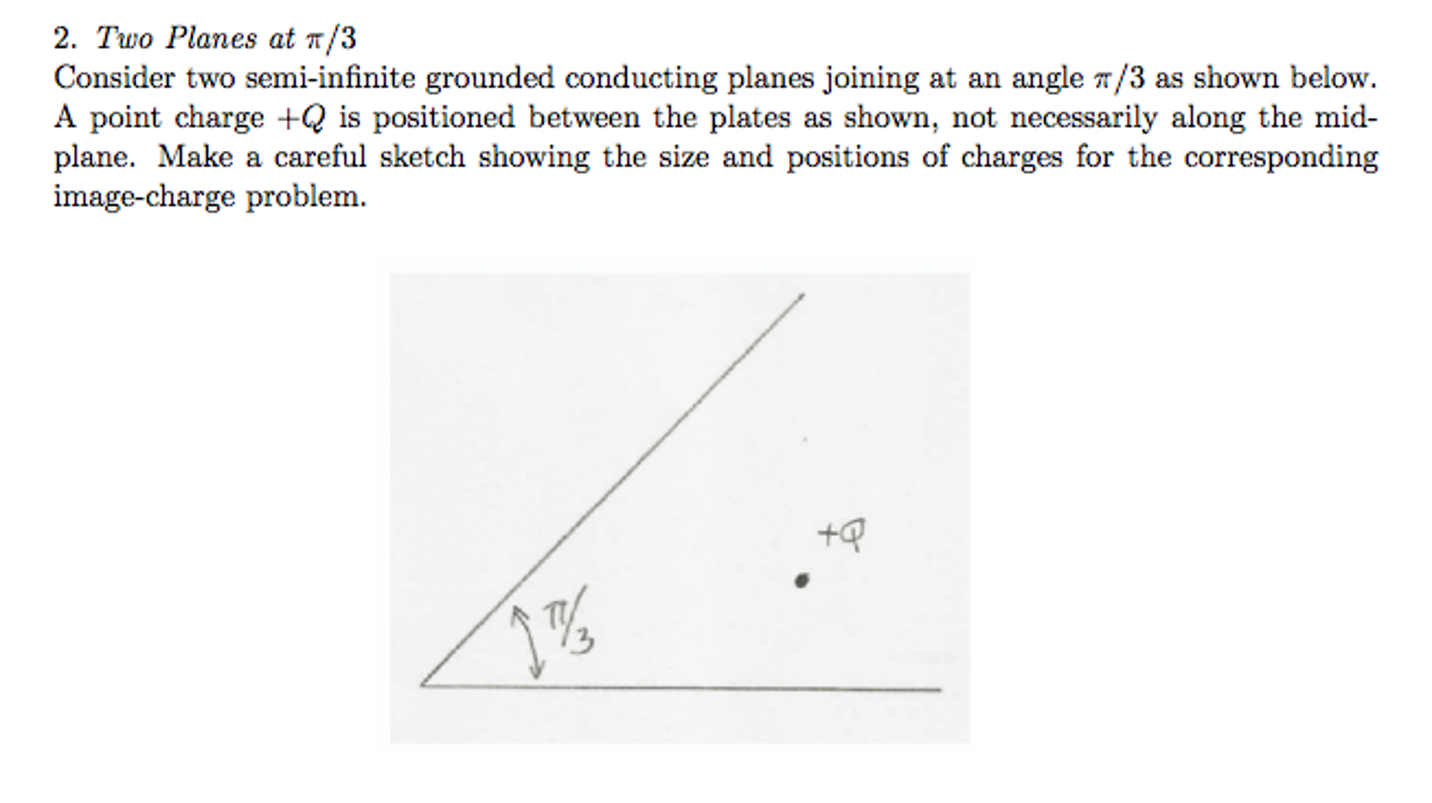 Solved Two Planes at pi/3 Consider two semi-infinite | Chegg.com