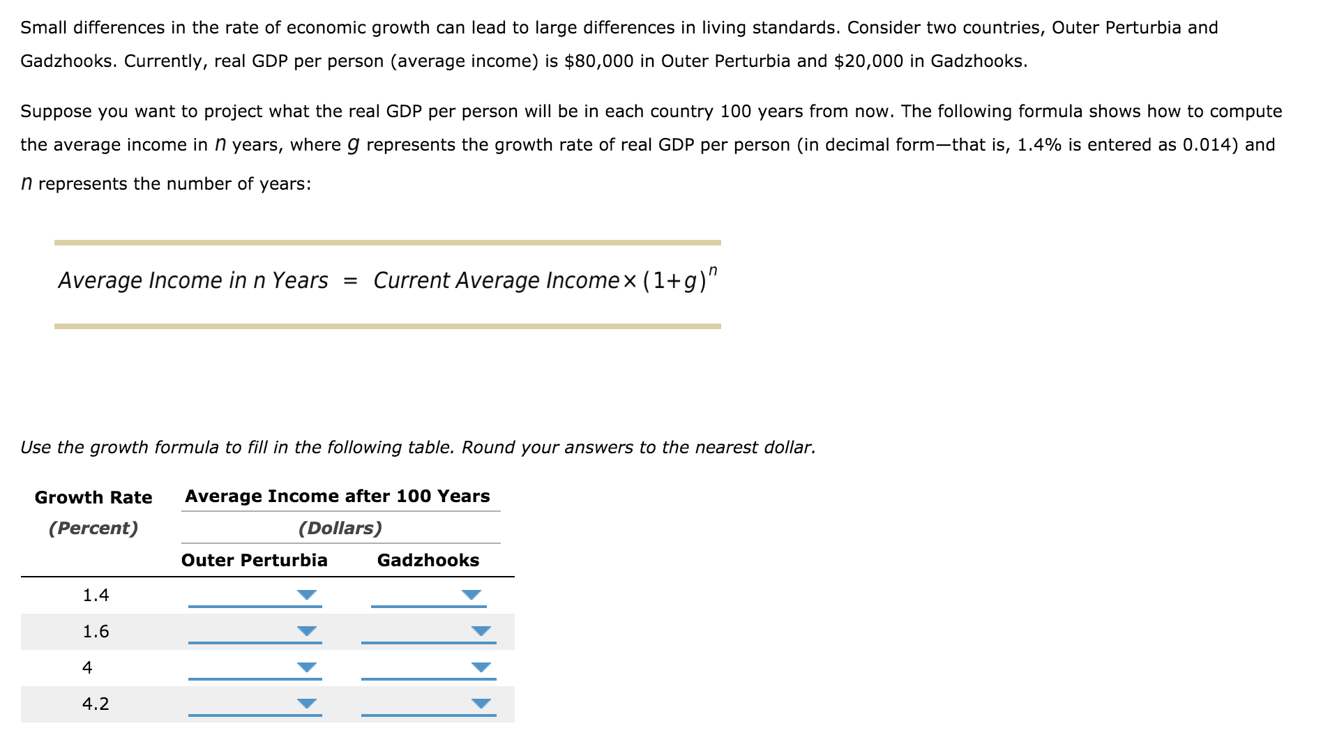 Solved Small differences in the rate of economic growth can | Chegg.com