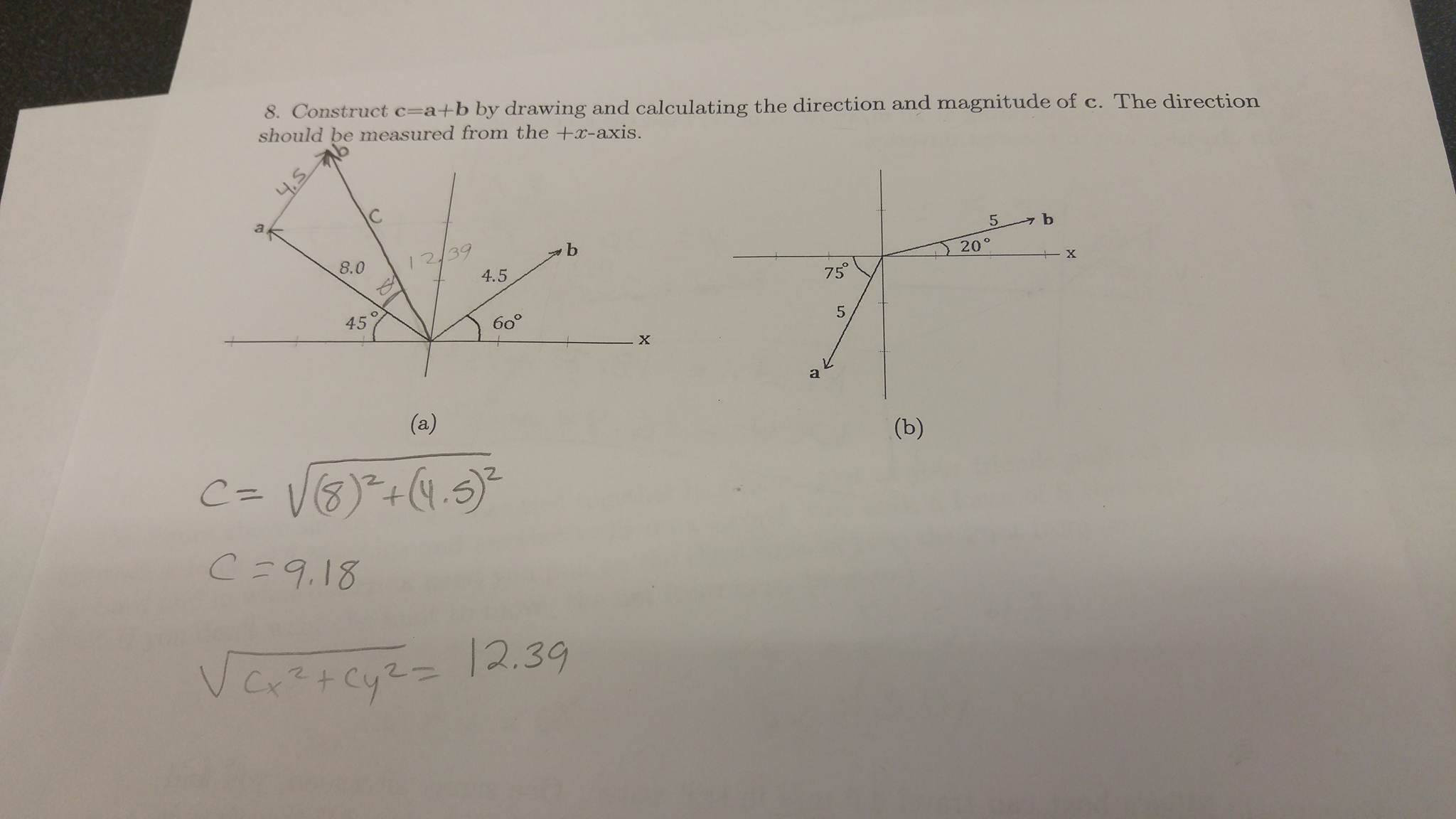 Solved Construct c = a + b by drawing and calculating the | Chegg.com