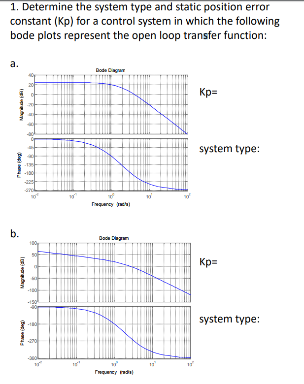 Solved 1. Determine the system type and static position | Chegg.com