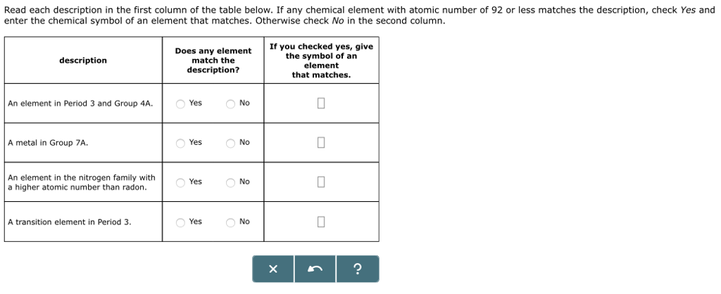 Solved Read each description in the first column of the | Chegg.com