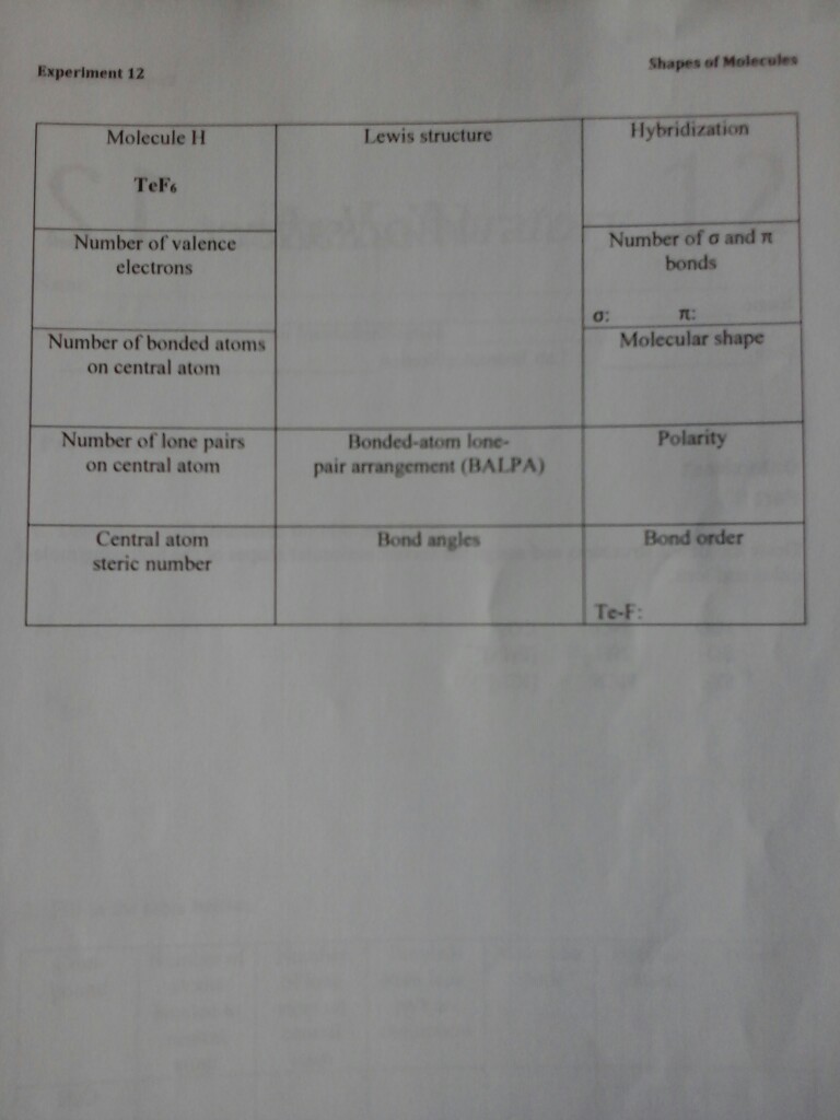 Solved Experiment 12 Molecule H TeF6 Number of valence | Chegg.com