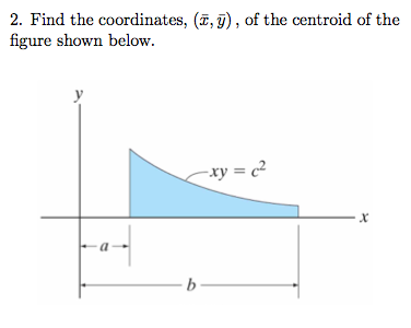 Solved Find the coordinates, (x-, y-) , of the centroid of | Chegg.com