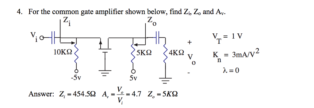 Solved For the common gate amplifier shown below, find Z_i, | Chegg.com