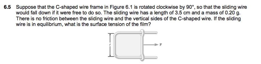 Solved Suppose that the C-shaped wire frame in Figure 6.1 is | Chegg.com