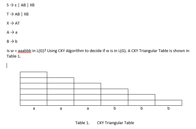Solved X-AT B- b Is w-aaabbb in L(G)? Using CKY Algorithm to | Chegg.com