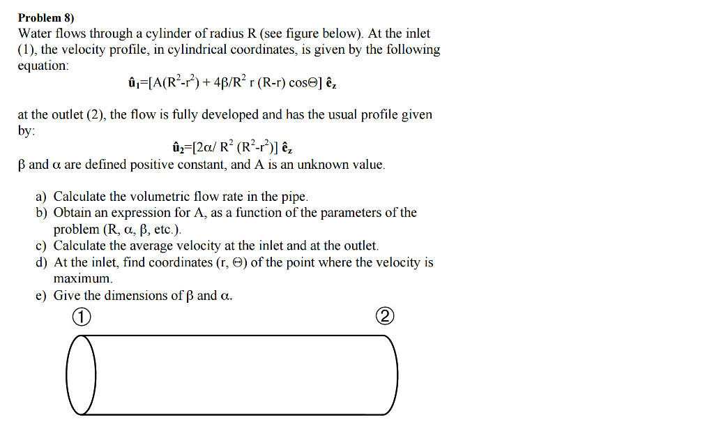 Solved Water flows through a cylinder of radius R (see | Chegg.com