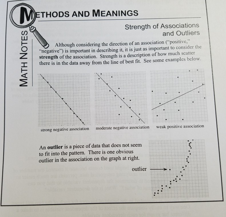 446 STRENGTH OF ASSOCIATIONS inphotugh considering | Chegg.com