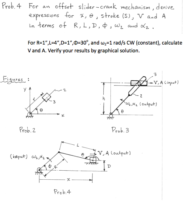 Kinematics And Dynamics of Mechanisms its in a | Chegg.com