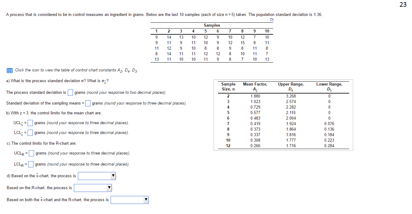 Solved A process that is considered to be in control | Chegg.com