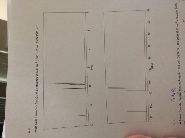 Solved based on the NMR signals determine the molecular | Chegg.com