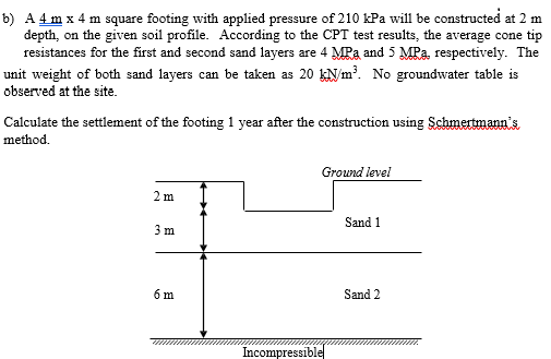 Solved b) A4m x 4 m square footing with applied pressure of | Chegg.com