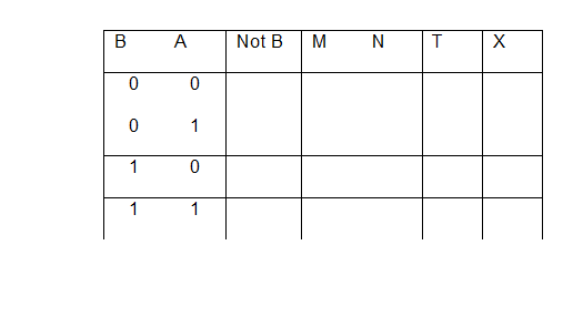 Solved Analyze the multilevel schematic below,createa truth | Chegg.com