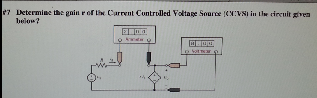 Solved Determine the gain r of the Current Controlled | Chegg.com