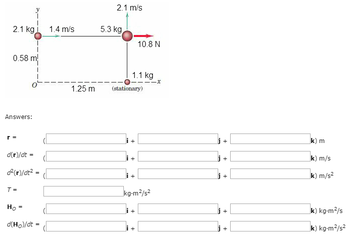 Solved The system of three particles has the indicated | Chegg.com