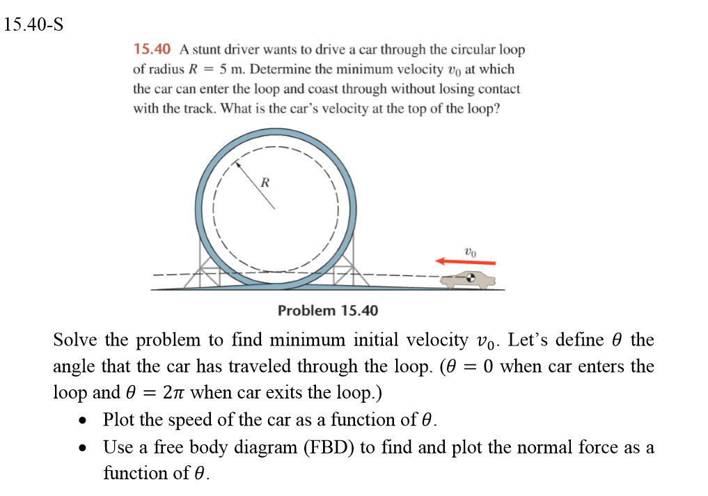 Solved A stunt driver wants to drive a car through the | Chegg.com