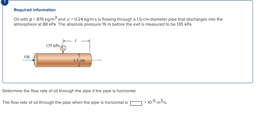 Solved Required information Oil with ρ-876 kg/m3 and μ = | Chegg.com