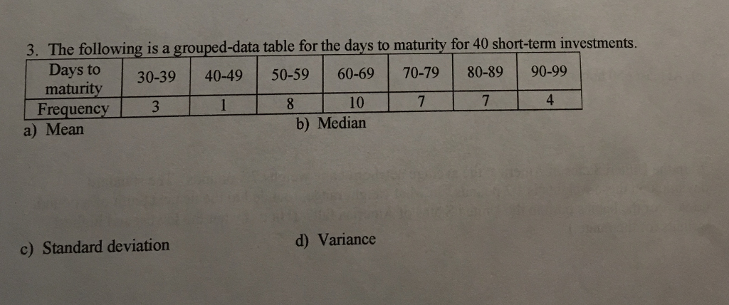 Solved The following is a grouped-data table for the days to | Chegg.com