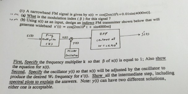 Solved signal is given by s(t)-cosl2π|04+0.01 sin(4000m)]. | Chegg.com