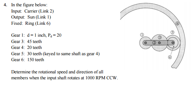 Solved 4. In the figure below: Input: Carrier (Link 2) | Chegg.com