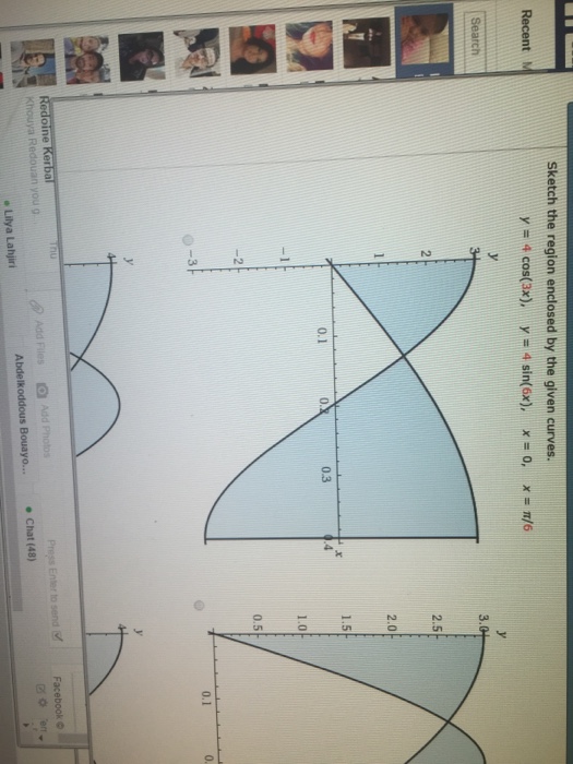 Solved Sketch the region enclosed by the given curves. y = 4 | Chegg.com