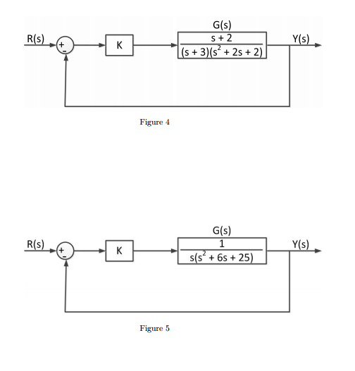 Solved R S R S R S G S K S 100s 2 Figure 1 G S S 100s 2 S