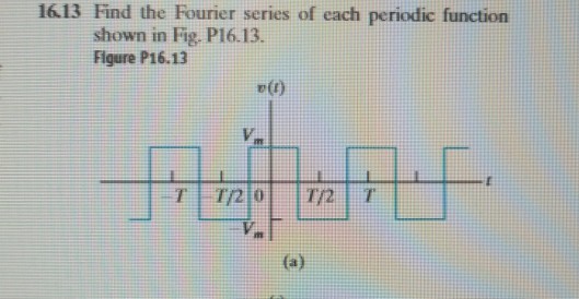 Solved 1613 Find the Fourier series of each periodic | Chegg.com