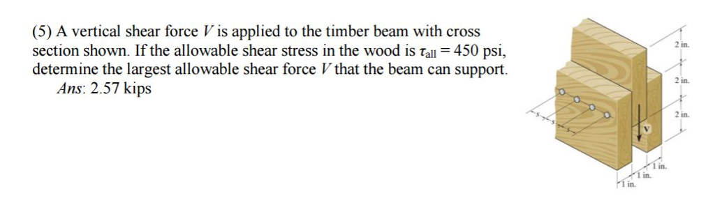 Solved A vertical shear force Vis applied to the timber beam | Chegg.com