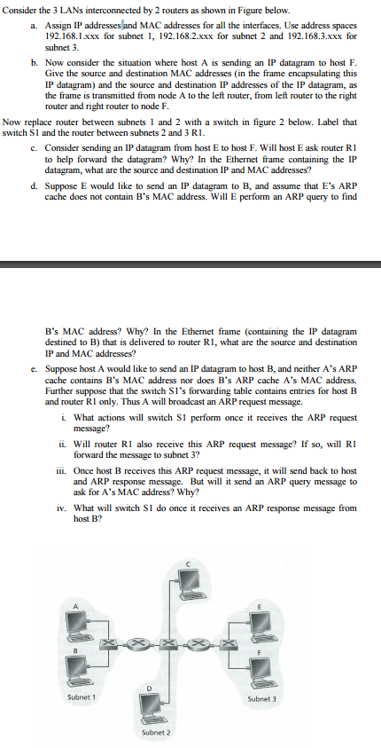 Solved Consider the 3 LANs interconnected by 2 routers as | Chegg.com