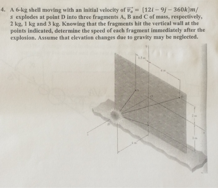 Solved A 6-kg shell moving with an initial velocity of = | Chegg.com