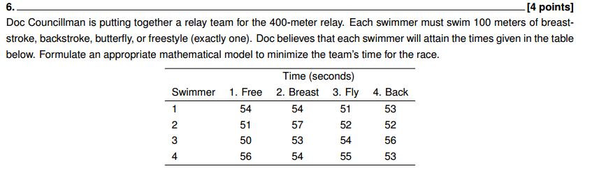Solved [4 points] Doc Councillman is putting together a | Chegg.com
