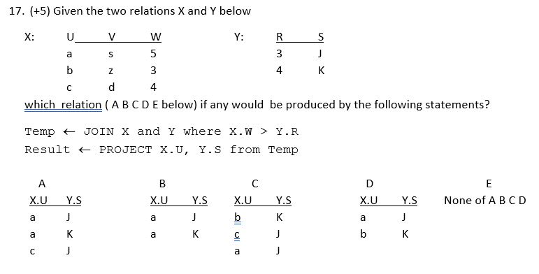 Solved 17. (+5) Given the two relations X and Y below which | Chegg.com