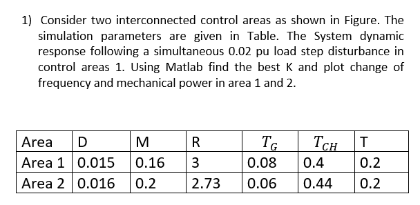 1) Consider two interconnected control areas as shown | Chegg.com