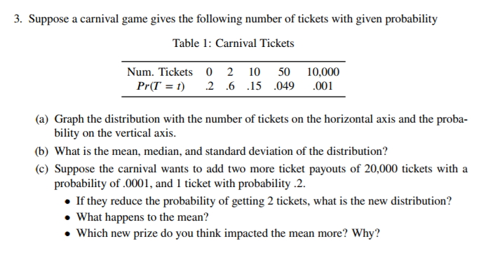 Solved Suppose a carnival game gives the following number of | Chegg.com
