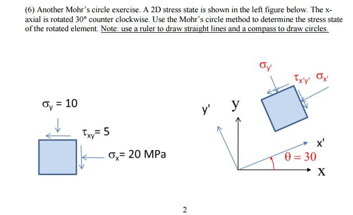 Solved Another Mohr's circle exercise. A 2D stress state is | Chegg.com