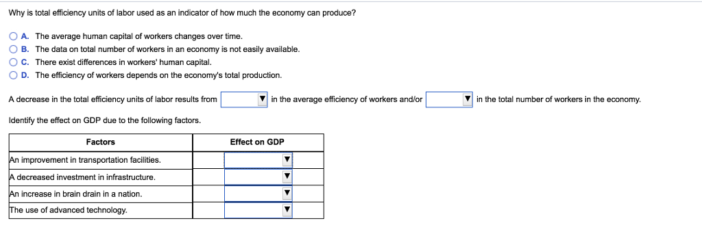 Solved Why is total efficiency units of labor used as an | Chegg.com