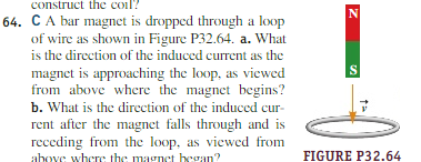 Solved A bar magnet is dropped through a loop of wire as | Chegg.com