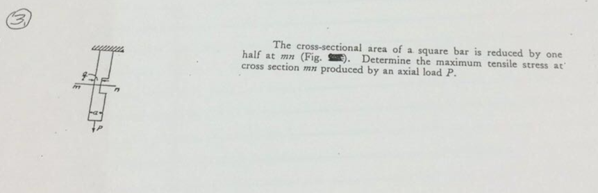 Solved The cross-sectional area of a square bar is reduced | Chegg.com