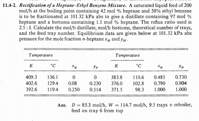 Solved Transport Processes (Geankoplis) -Murphee Efficiency | Chegg.com