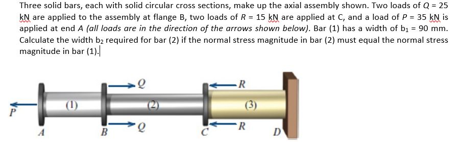 Solved Three solid bars, each with solid circular cross | Chegg.com